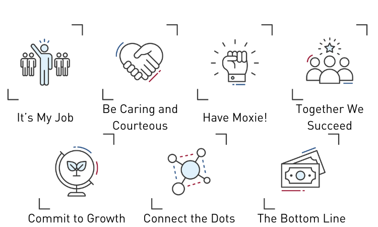 2024 Core Values: JK Award Winners Announced | JK Moving